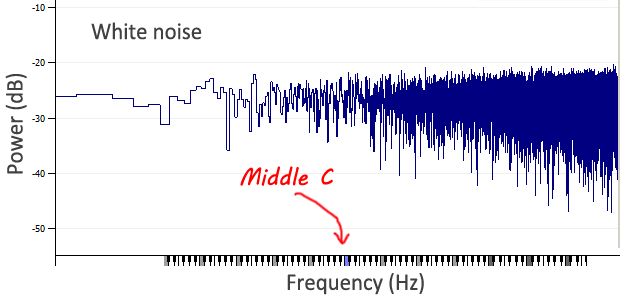 Review: Computer headsets